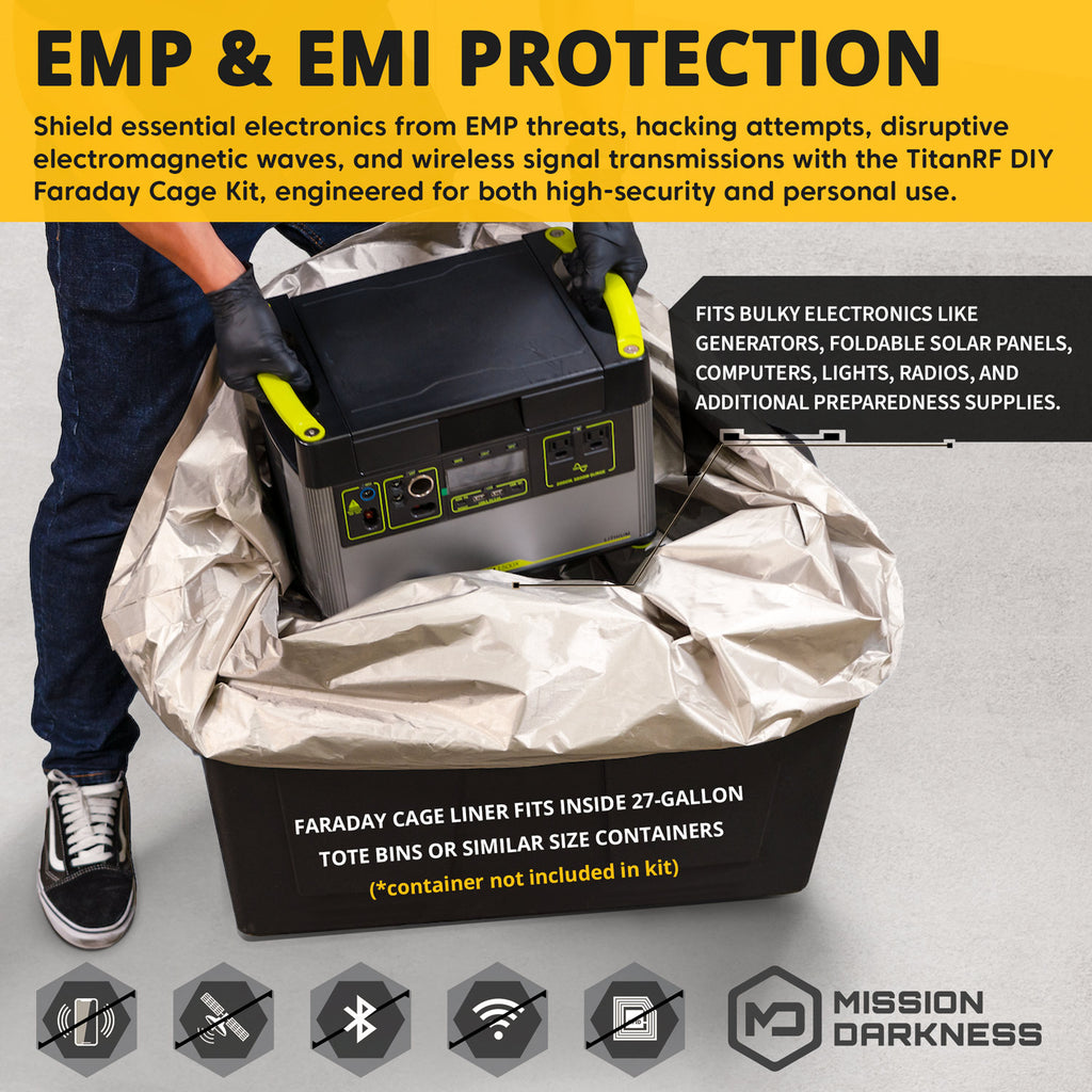 Mission Darkness™ TitanRF DIY Faraday Cage Kit – MOS Equipment