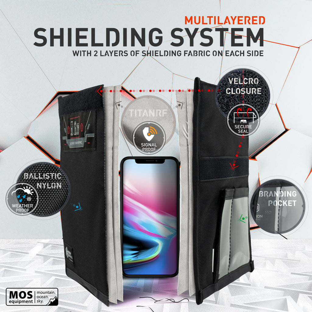 Mission Darkness™ Non-Window Faraday Bag for Phones – MOS Equipment